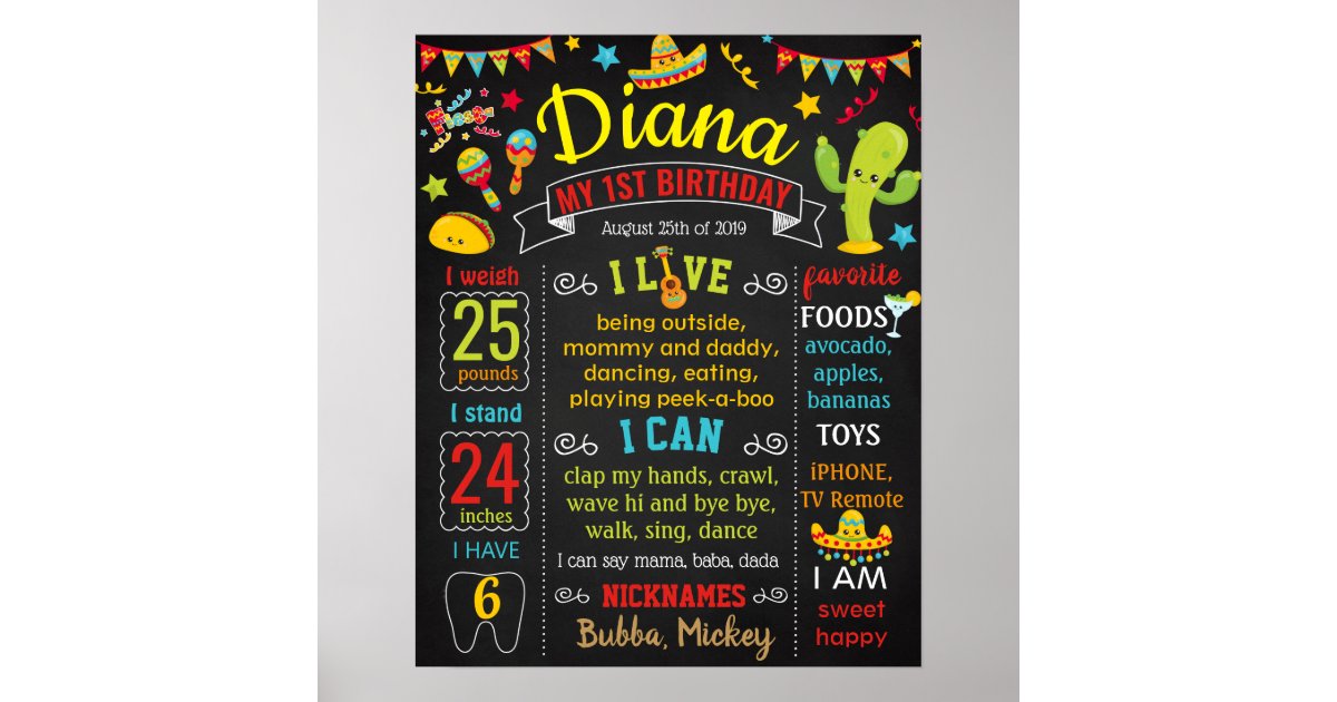 Fiesta Mexican Birthday Party chalkboard sign | Zazzle