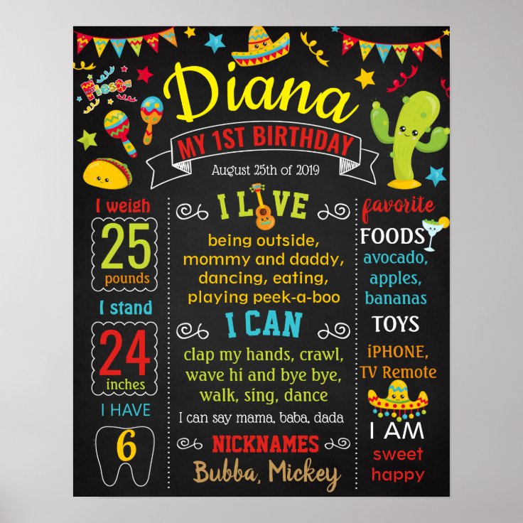 Fiesta Mexican Birthday Party chalkboard sign | Zazzle