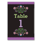 Fiesta Mexican Pattern Table Lime Number Wedding Table Number | Zazzle.com