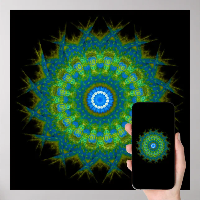 Fifth Chakra- Vishuddha - Center of Great Purity Poster | Zazzle