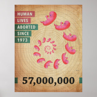 Fifty Seven Million Abortions Posters