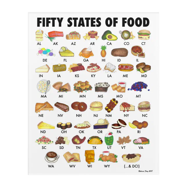FIFTY STATES OF FOOD United States America USA Art | Zazzle