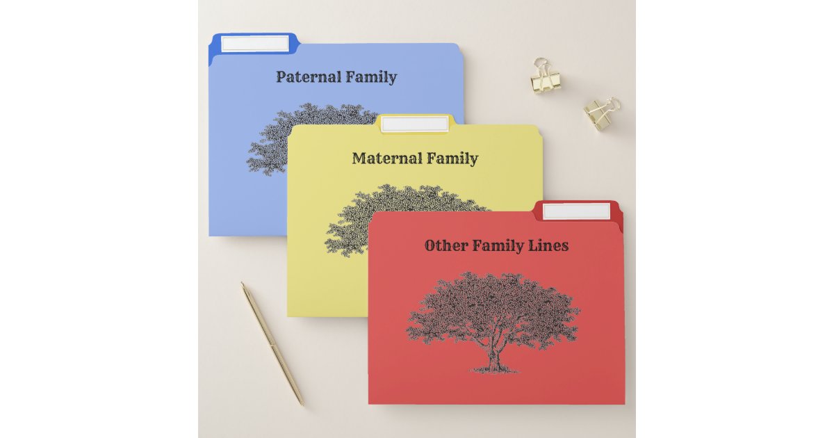 File Folders - Genealogy Research | Zazzle
