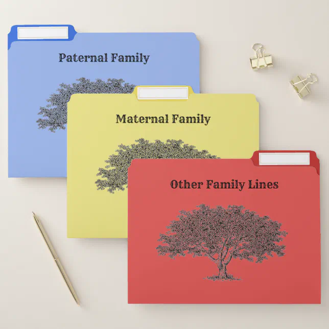 File Folders - Genealogy Research | Zazzle