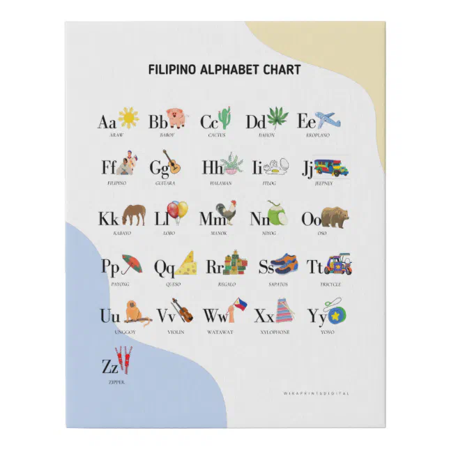 Filipino Alphabet Chart Faux Canvas Print | Zazzle