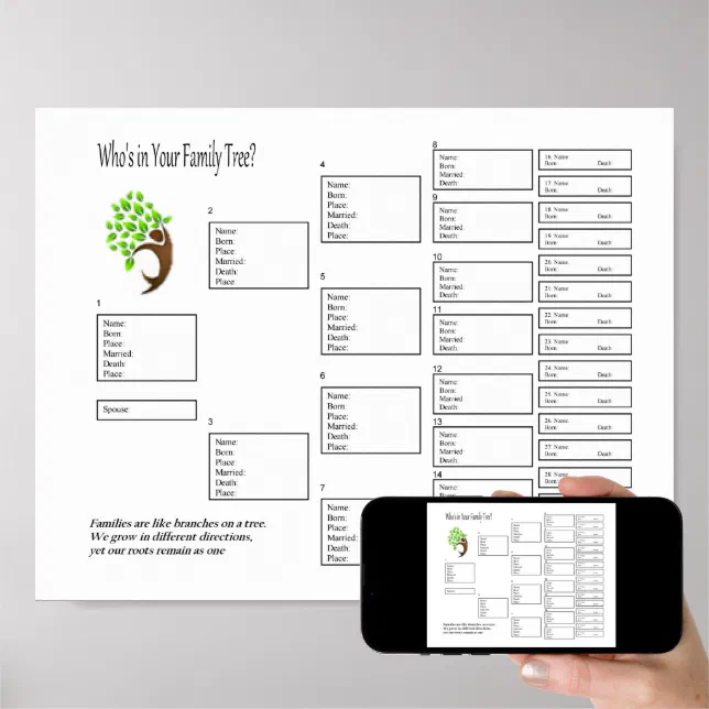 Fillable Family Tree Poster | Zazzle