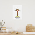 Fingerprint Tree (Sweet) Poster | Zazzle