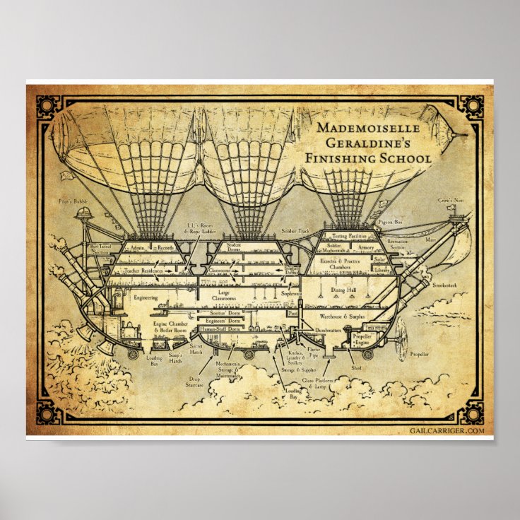 Finishing School Schematic Poster | Zazzle