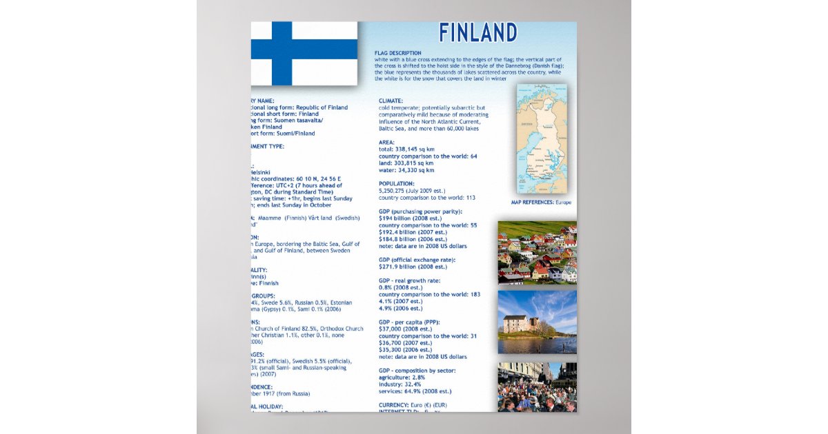 Finland Poster | Zazzle