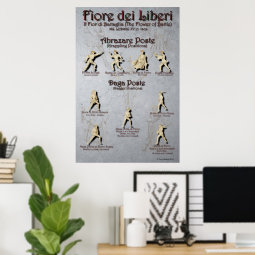 Fiore Abrazare and Daga Poste Poster | Zazzle