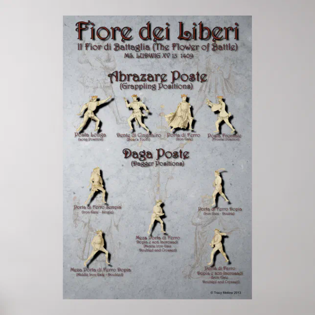 Fiore Abrazare and Daga Poste Poster | Zazzle
