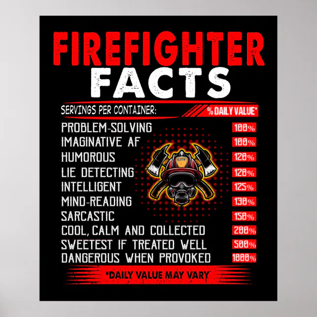 Firefighter Gift | Firefighter Facts Gifts Poster | Zazzle