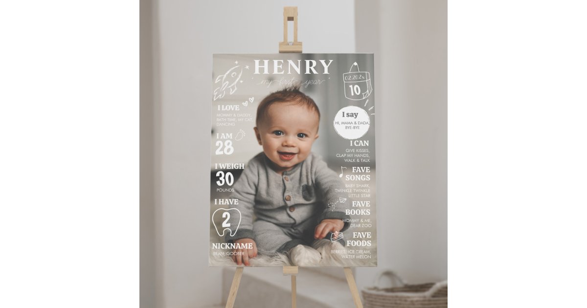 First Birthday 12 months Photo Milestone Poster | Zazzle