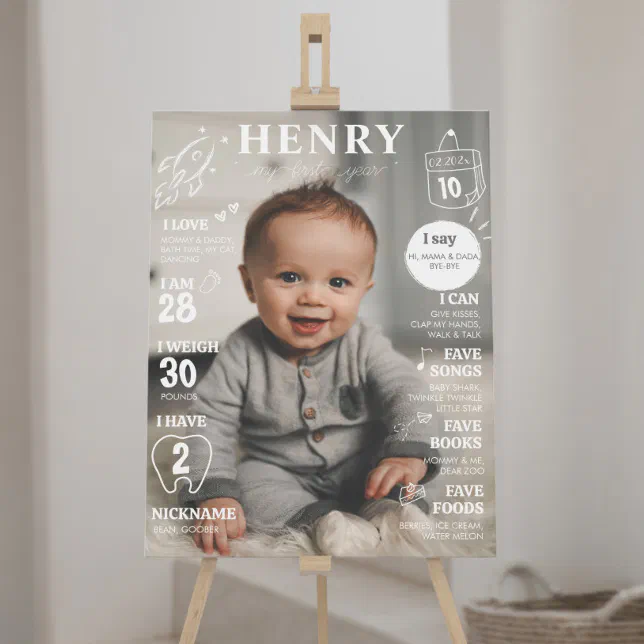 First Birthday 12 months Photo Milestone Poster | Zazzle