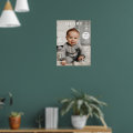 First Birthday 12 months Photo Milestone Poster | Zazzle