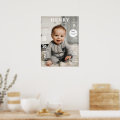 First Birthday 12 months Photo Milestone Poster | Zazzle