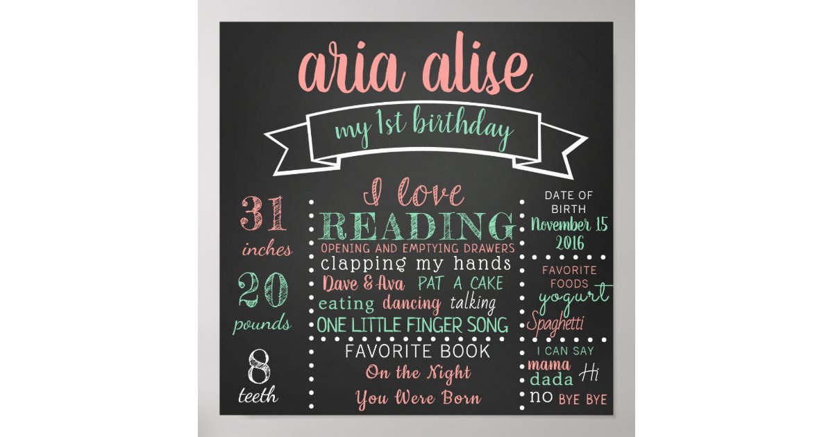 First Birthday Chalkboard Poster Sign | Zazzle