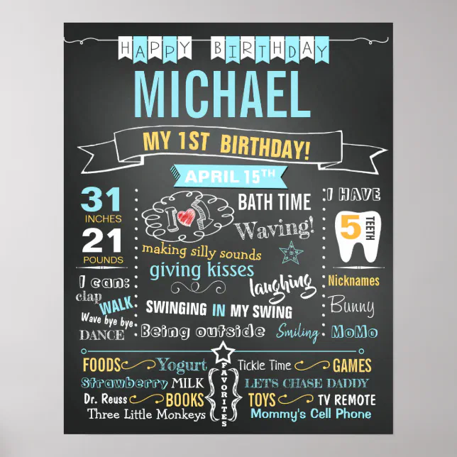 First Birthday Chalkboard sign For a Boy | Zazzle