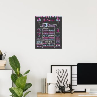 First Birthday Chalkboard Sign, Pink, Purple, Blue Poster | Zazzle
