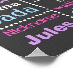 First Birthday Chalkboard Sign, Pink, Purple, Blue Poster | Zazzle