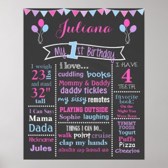 First Birthday Chalkboard Sign, Pink, Purple, Blue Poster | Zazzle