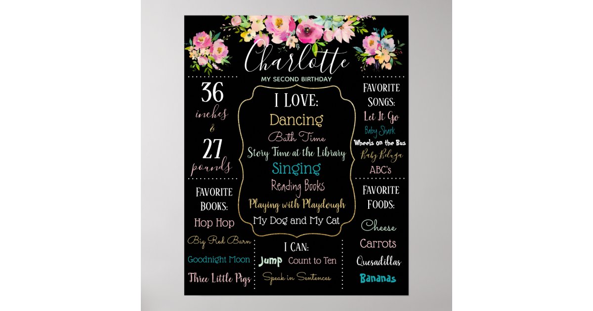 First Birthday Party Poster Flowers Sign | Zazzle