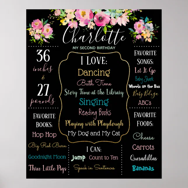 First Birthday Party Poster Flowers Sign | Zazzle