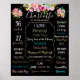 First Birthday Party Poster Flowers Sign | Zazzle