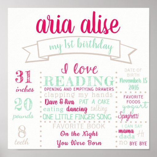 First Birthday Poster Sign | Zazzle