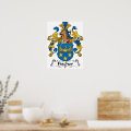 Fischer Family Crest Poster | Zazzle