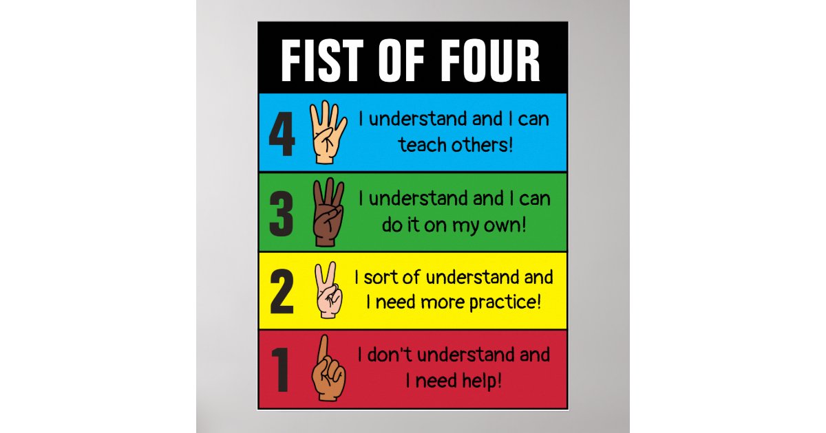 Fist of Four Check for Understanding Poster | Zazzle