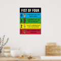 Fist of Four Check for Understanding Poster | Zazzle