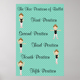 Ballet Positions Posters | Zazzle