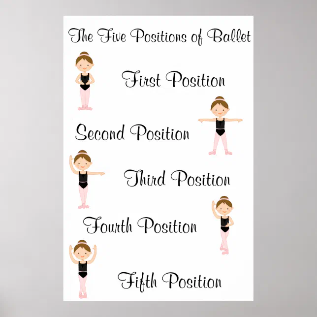 Five Ballet Positions Poster | Zazzle