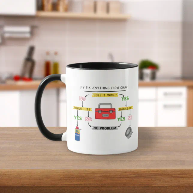 Fix Anything Flow Chart Mug | Zazzle