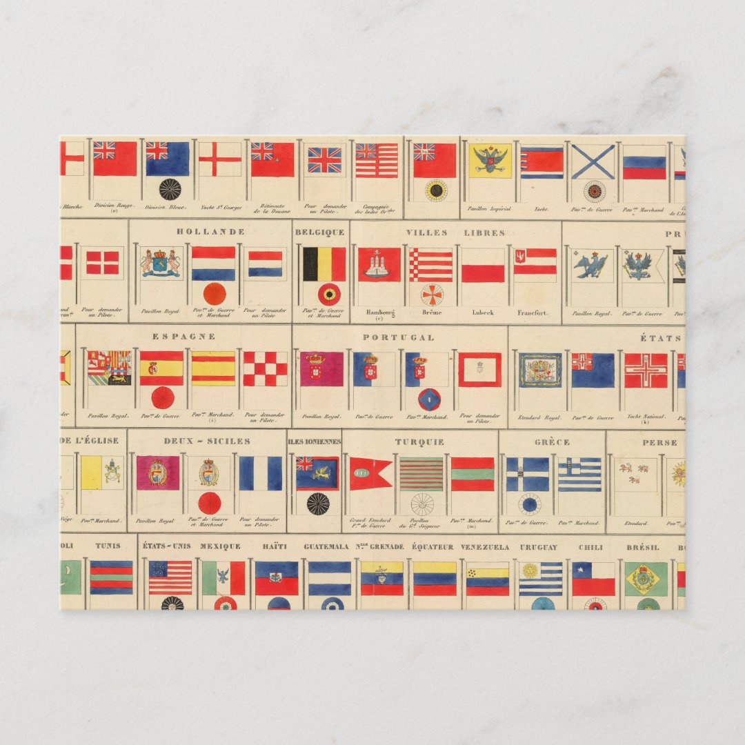 Flags, Badges Postcard | Zazzle