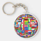 Planet Earth Key Chain. Keychain | Zazzle.com