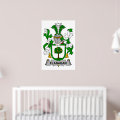 Flanagan Family Crest Poster | Zazzle
