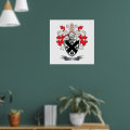 Fletcher Family Crest Coat of Arms Poster | Zazzle
