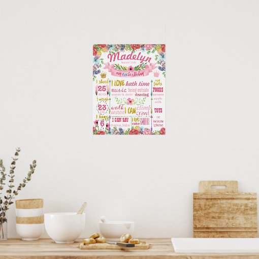 Floral Summer First Birthday Party sign poster | Zazzle