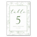Floral Toile Green Wedding Table Number | Zazzle