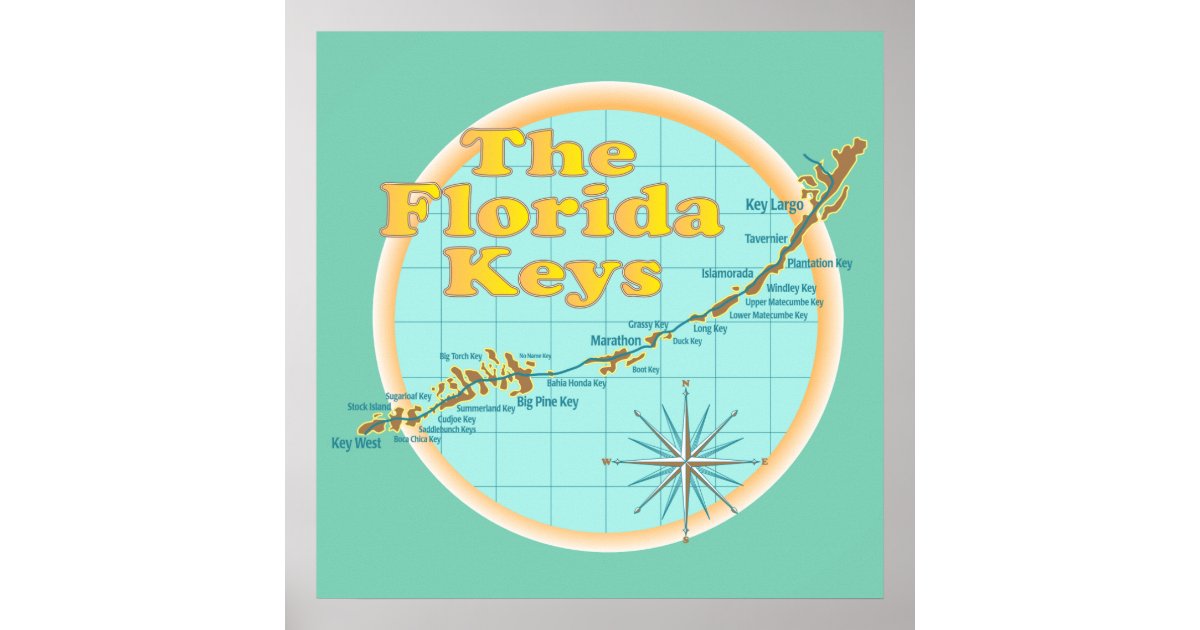 Florida Keys Map illustration Poster | Zazzle