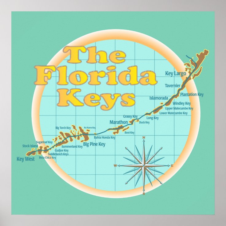 Florida Keys Map illustration Poster | Zazzle