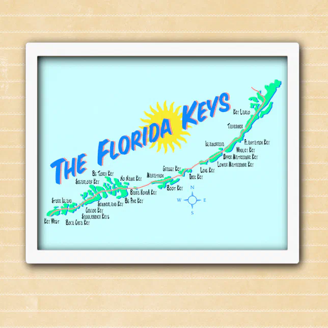Florida Keys Map retro illustration Poster | Zazzle