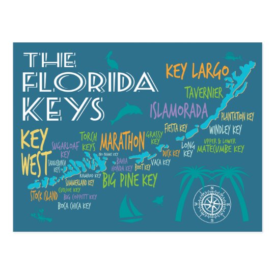 Florida Keys Map with colorful island names Postcard | Zazzle.com