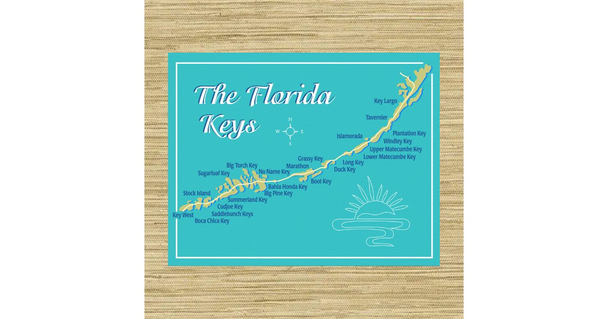 Florida Keys Map with the island names Poster | Zazzle