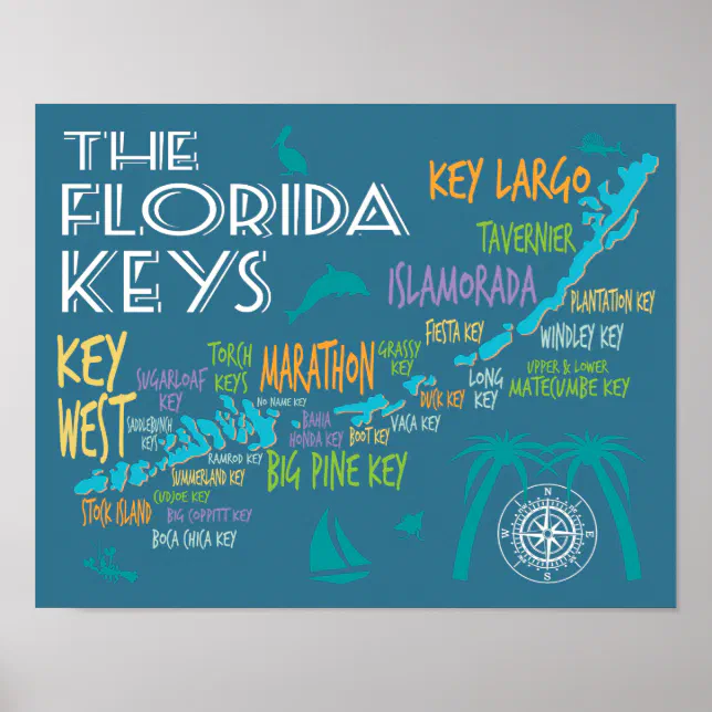 Florida Keys typographic map with colorful names Poster | Zazzle