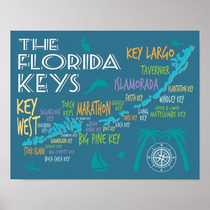 Florida Keys typographic map with colorful names Poster | Zazzle.com