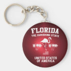 Flamingo Keychain | Zazzle.com