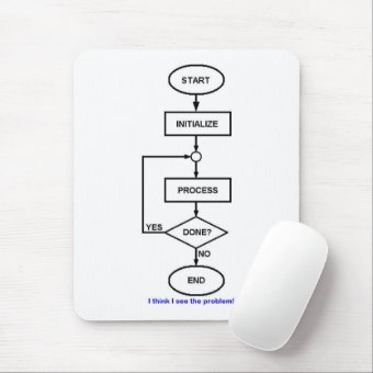 FLOW CHART MOUSE PAD | Zazzle